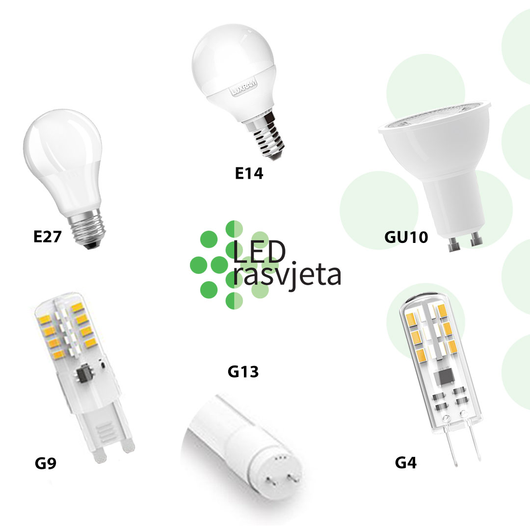 Led rasvjeta | LED rasvjeta